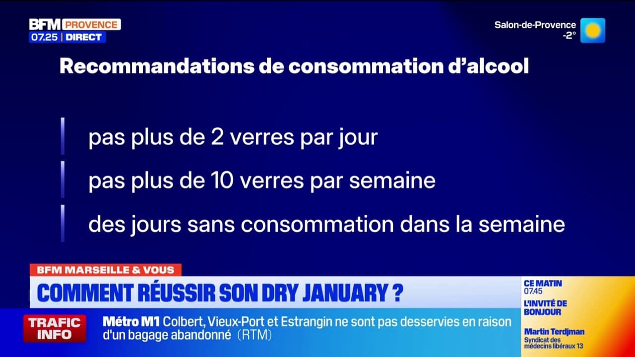 BFM Marseille et vous: comment bien réussir son Dry January?