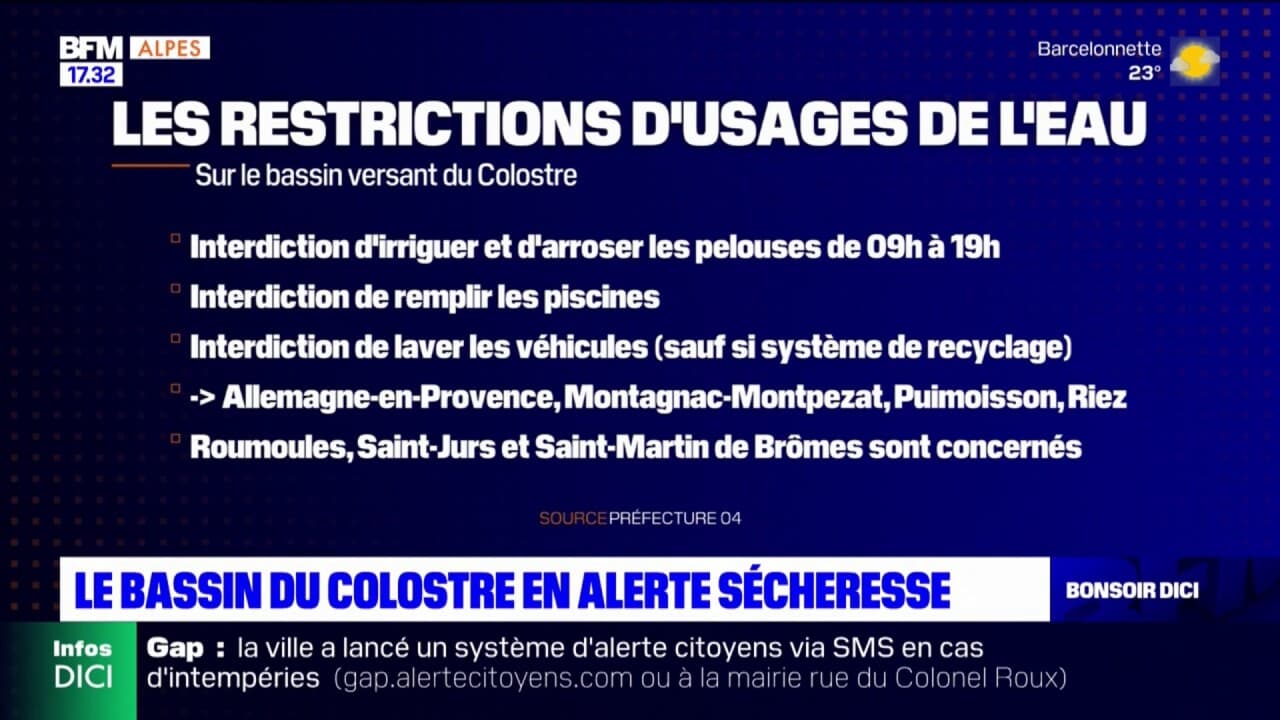 Alpes-de-Haute-Provence: le bassin du Colostre placé en alerte sécheresse